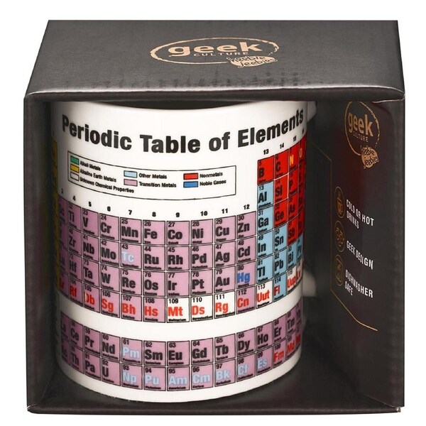Periodic Table Mug | Woolworths