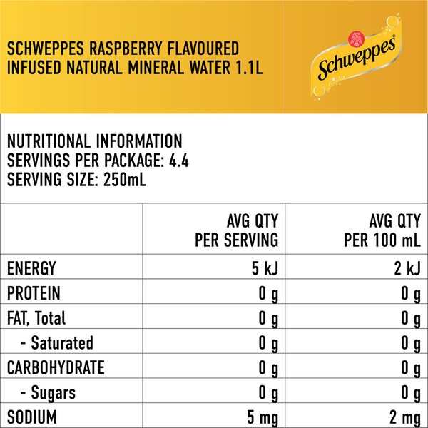 Schweppes Raspberry Infused Natural Mineral Water Bottle 1.1l | Woolworths